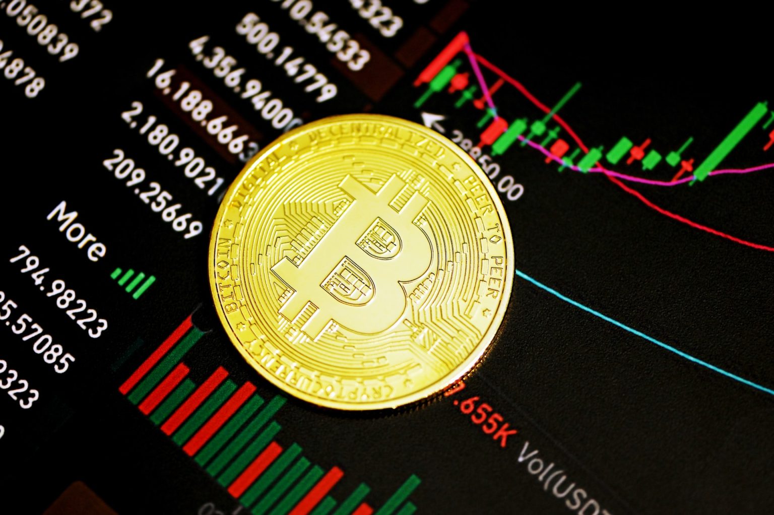 Τι είναι το Forex Trading και πως να βγάλω λεφτά απο το forex ...